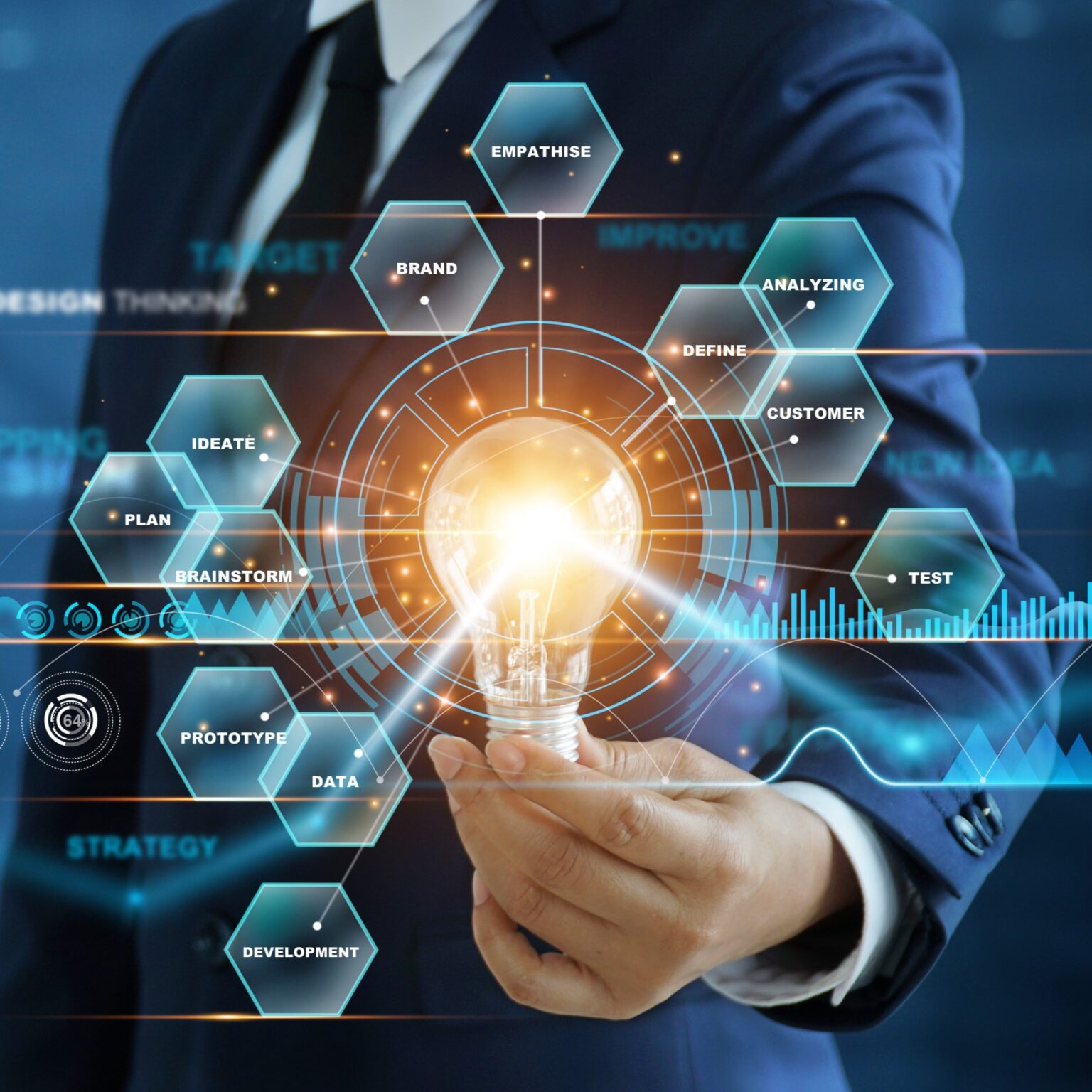 The AES Group - Let's create your future together now.